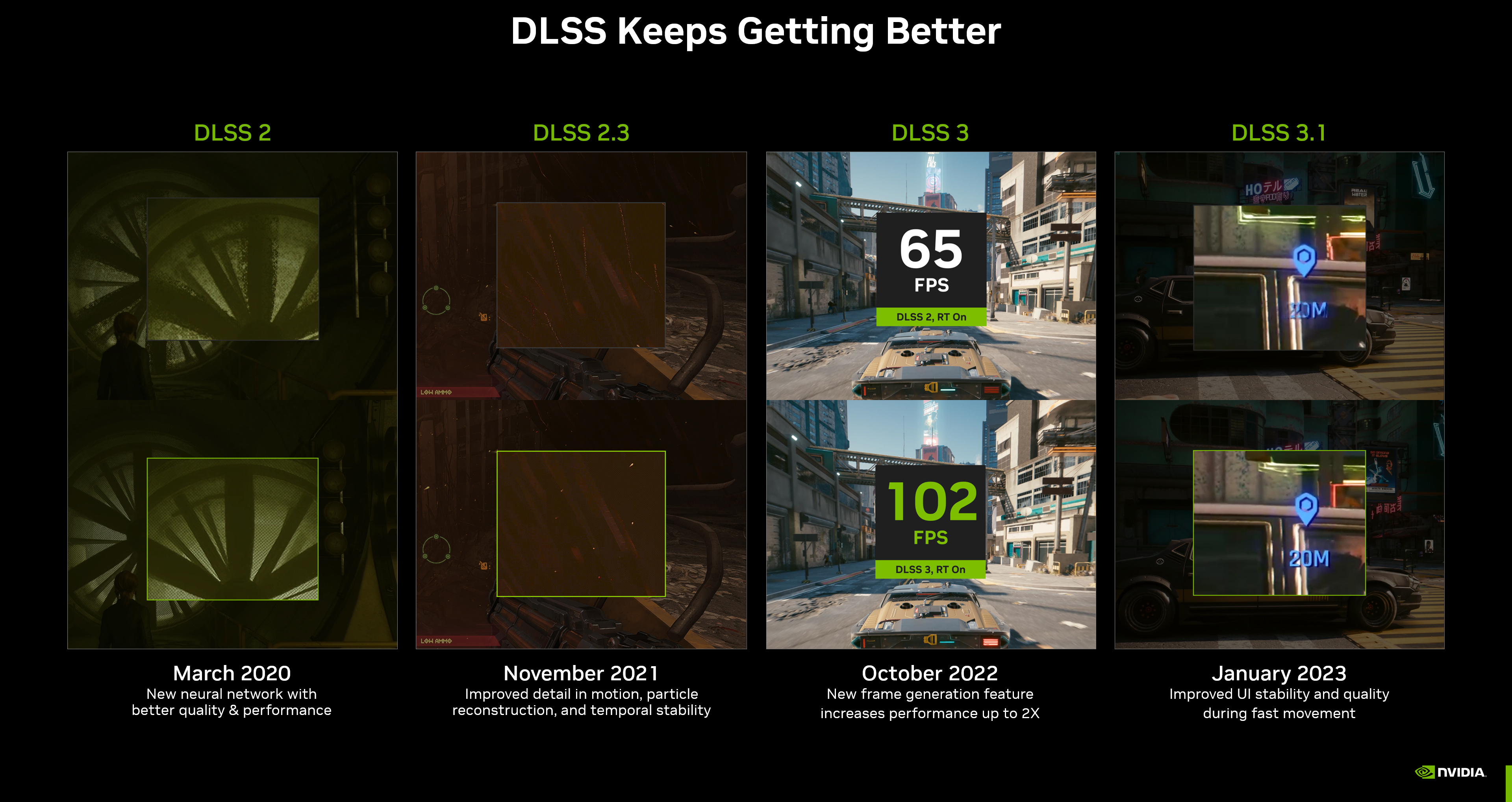 NVIDIA DLSS 3 5 Ray Tracing AI NVIDIA DLSS 3 5 Ray Tracing AI