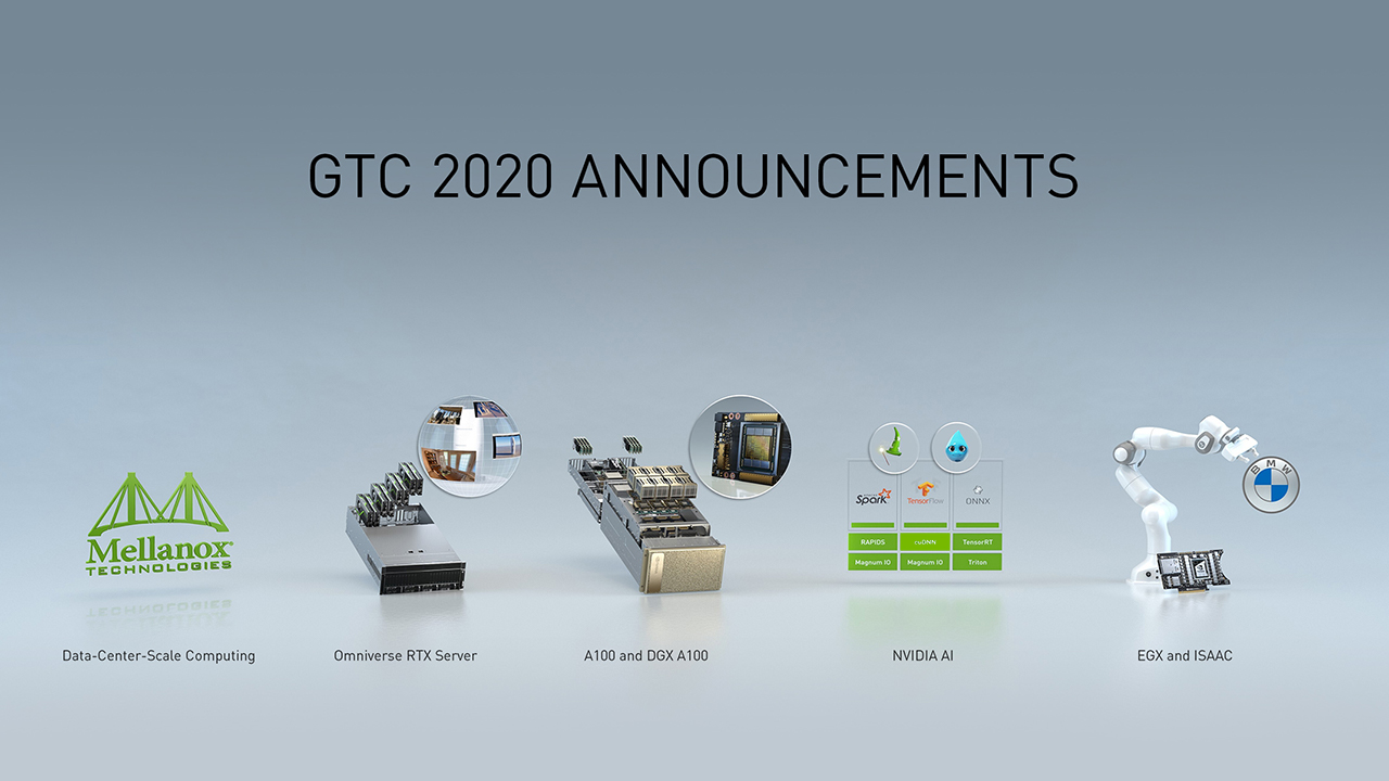 GTC、ジェンスン フアンによる GTC 2020 基調講演が公開 | サポーターズ・コーナー